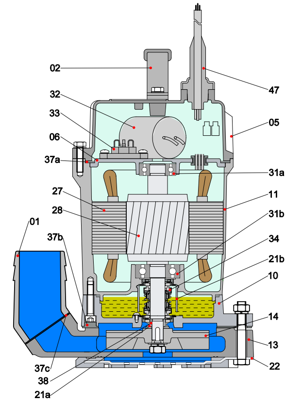 FSR SUBMERSIBLE DRAINAGE PUMP
